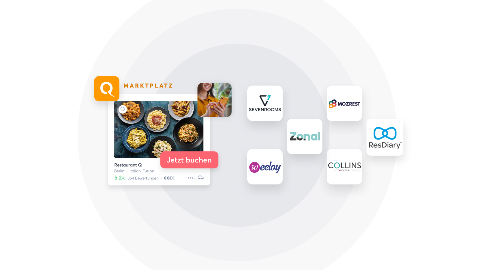 Restaurant-Reservierungssystem | Quandoo for Restaurants Deutschland